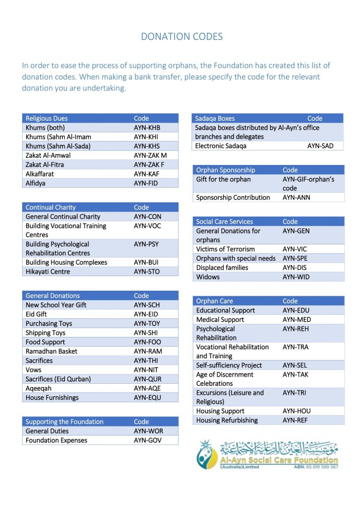 Bank Transfer - Al Ayn Australia